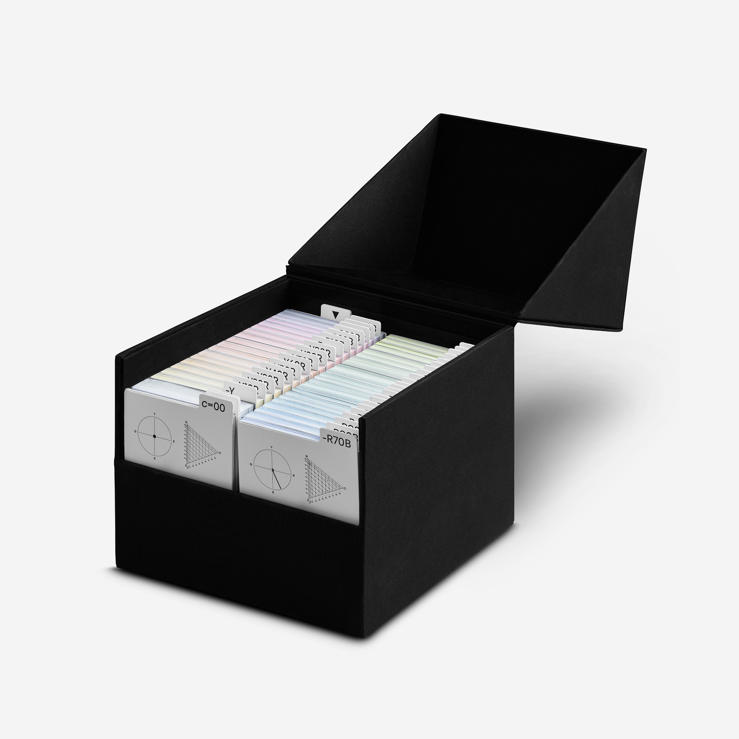 NCS Box 2050 – NCS Colour
