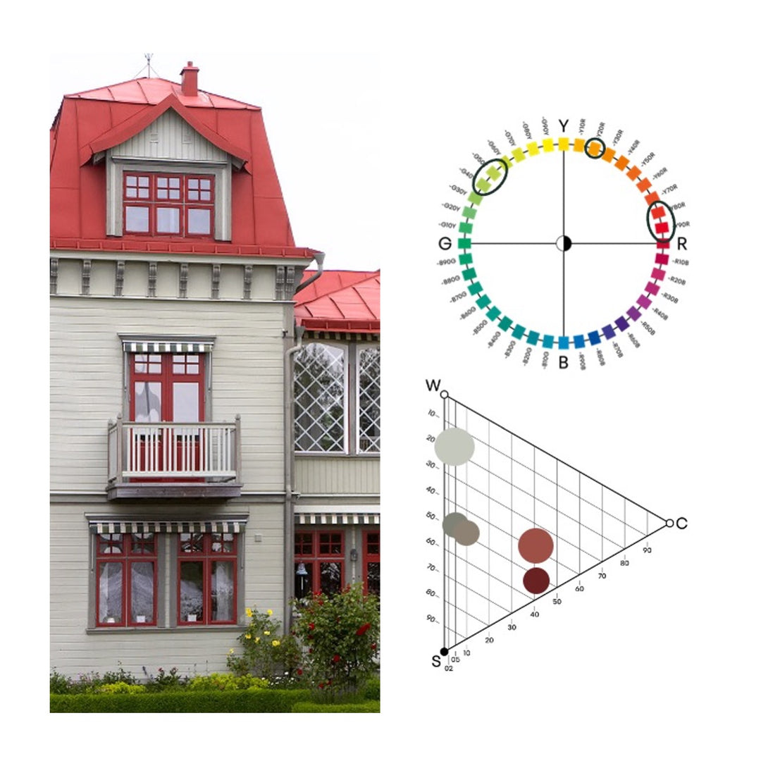 NCS Exterior Colour Design – NCS Colour